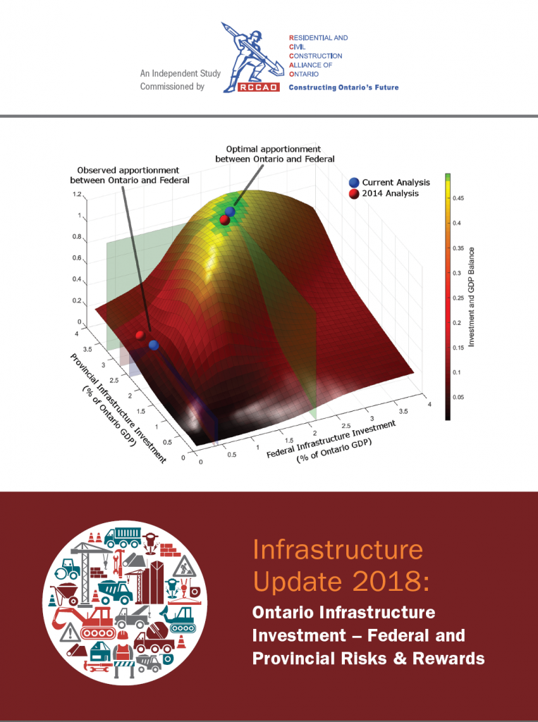 Infrastructure Update 2018 - Canadian Centre for Economic Analysis